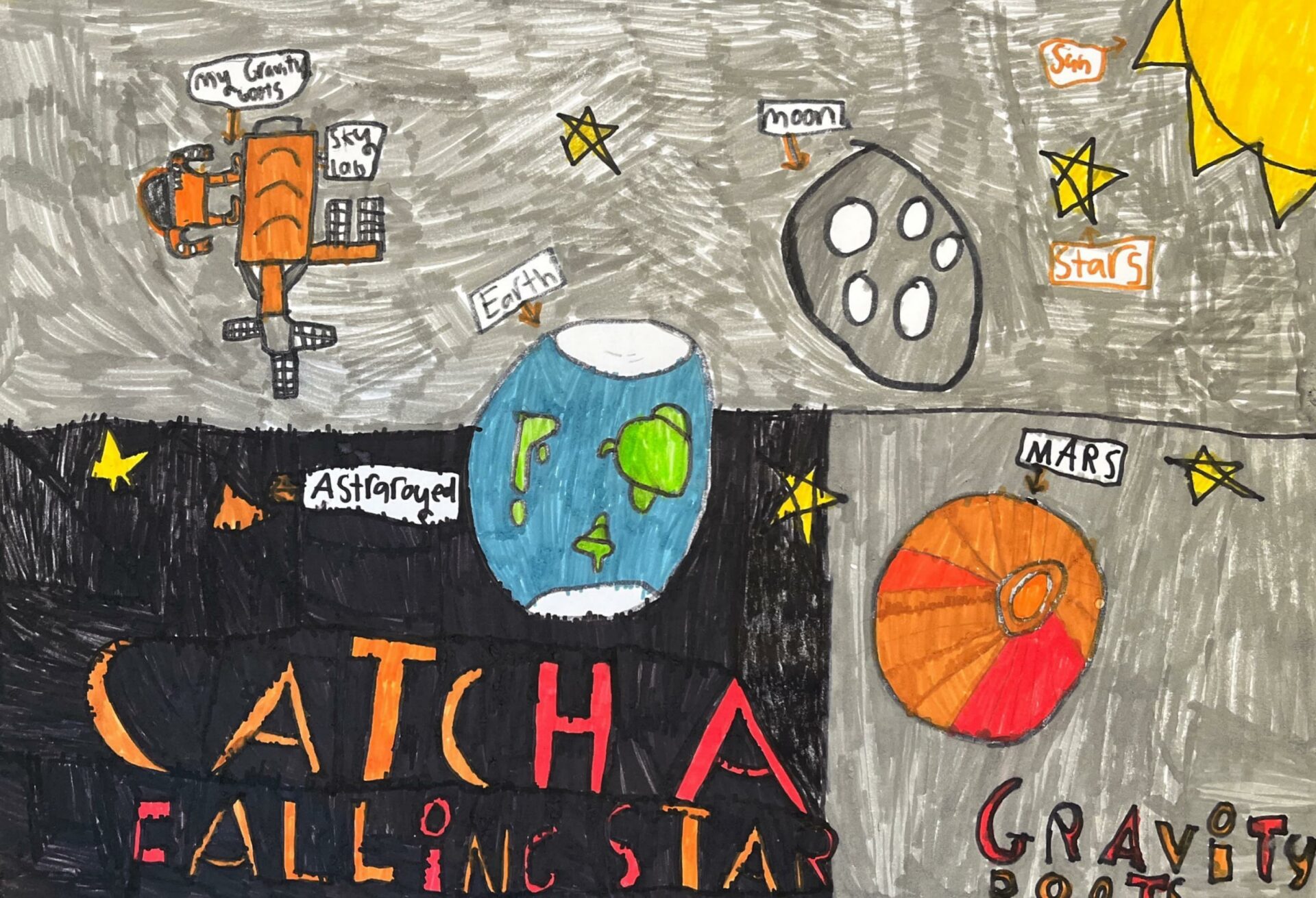 STEM and SPACE competition winners 2022 | Premiers Reading Challenge SA